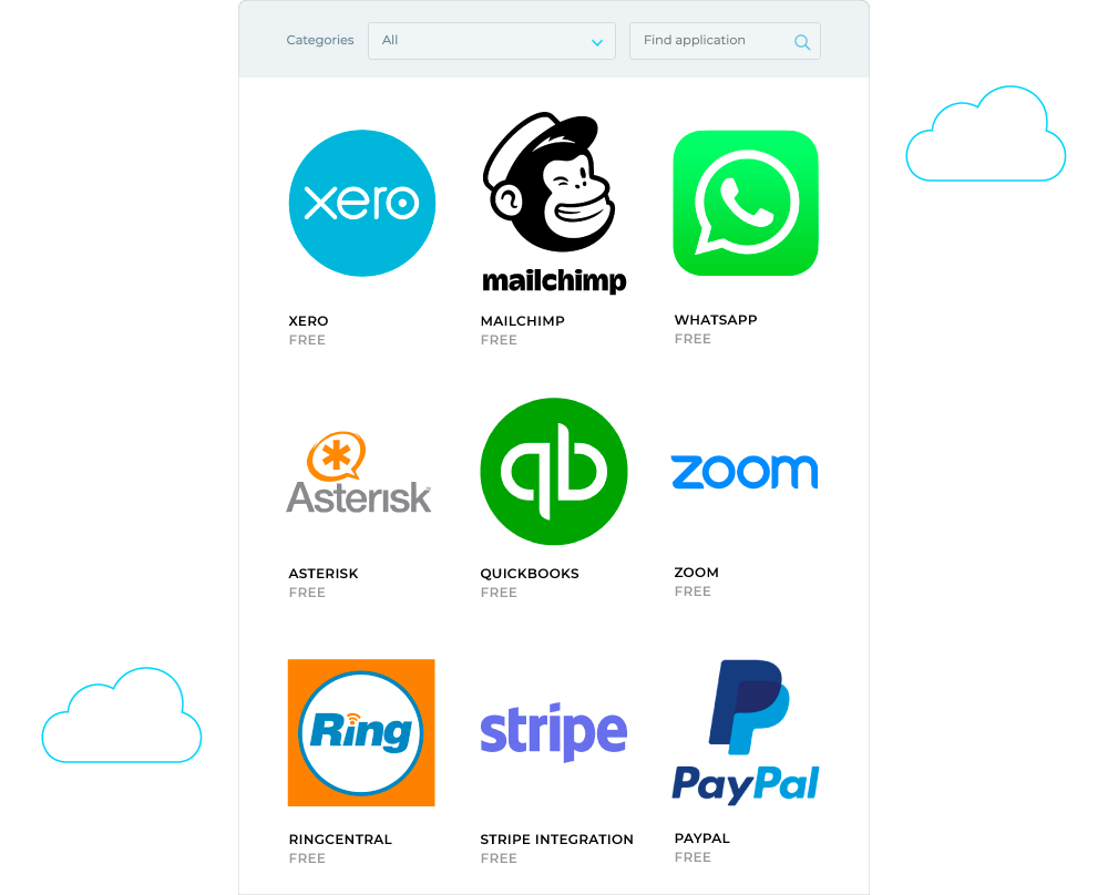 Aplicaciones de Bitrix24