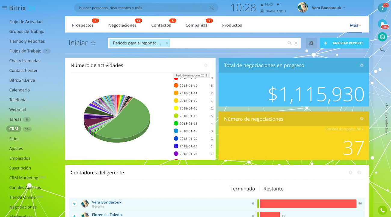 Base de datos de ventas